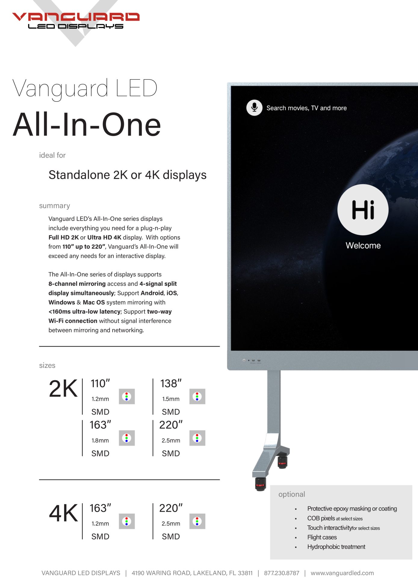 Pitch Indoor All-In-One Series Displays - Vanguard LED Displays