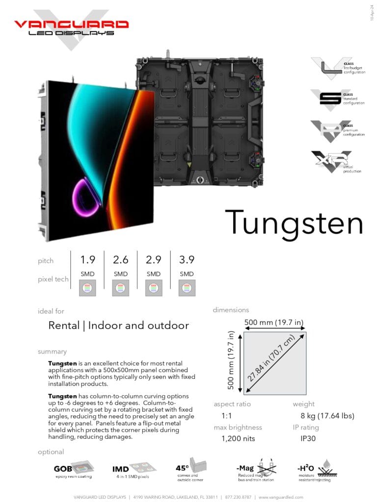 Outdoor LED Screen Panels, Waterproof LED Displays, & Digital Signage for Advertising | Vanguard ...