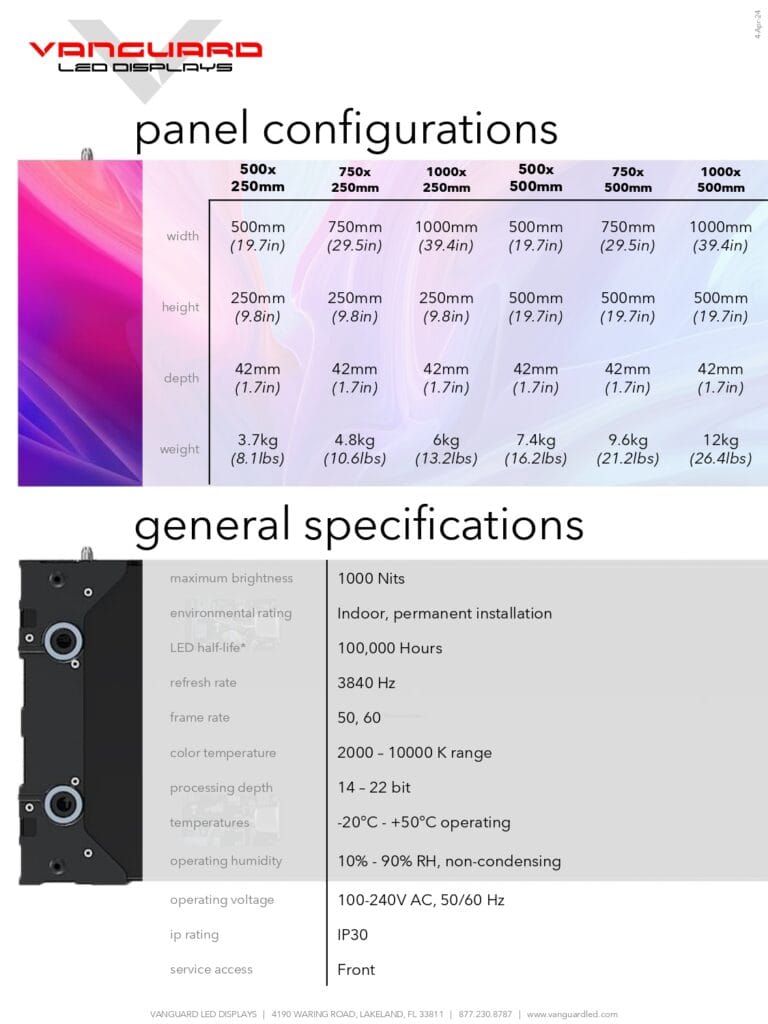 Vanguard’S Zirconium Series | Vanguard Led Display