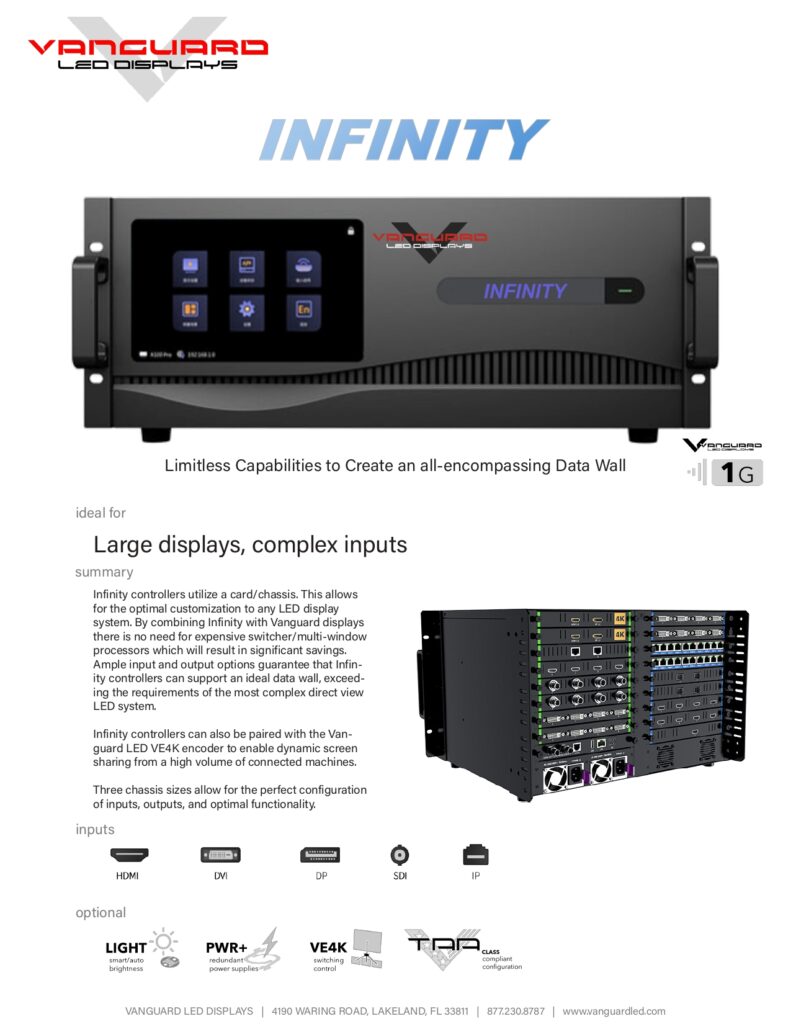 Infinity Splicing Controller | Vanguard led Display