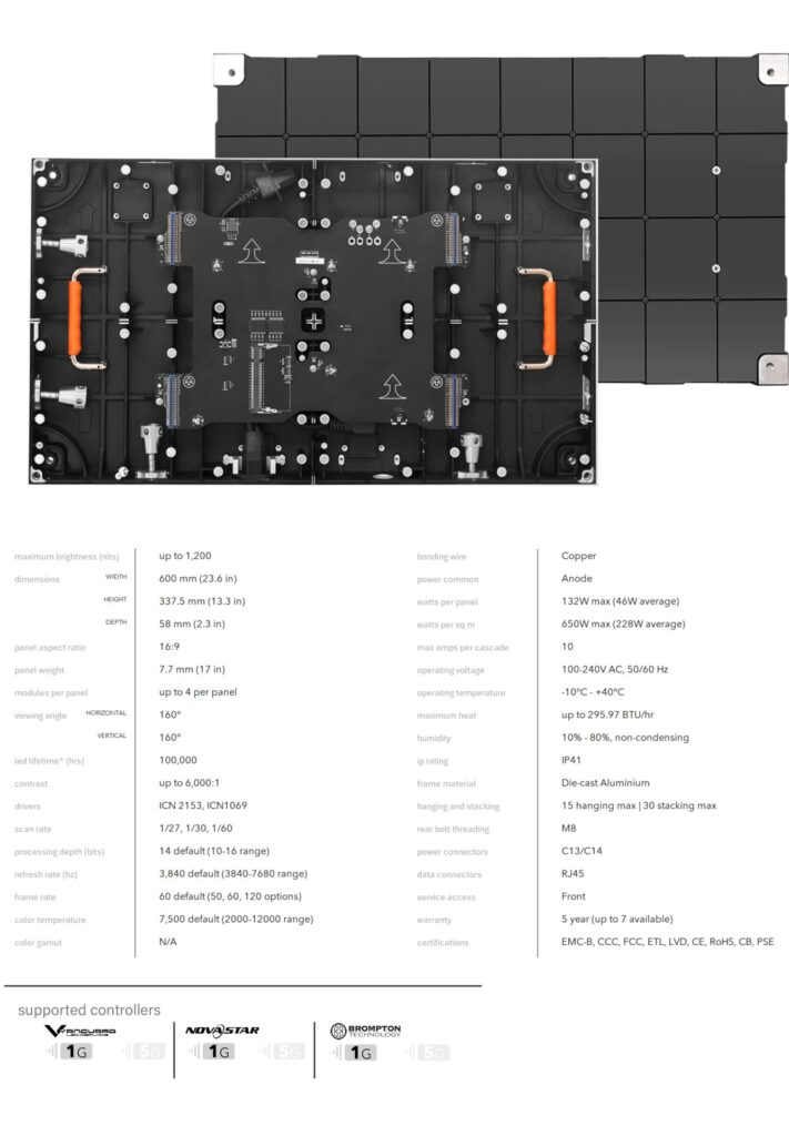 Explore LED Cabinet Wall & LED Window Dispaly By Vanguard LED Displays