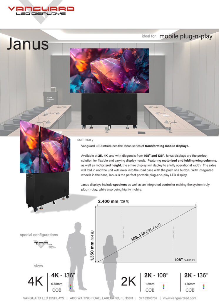 Fine Pixel Pitch Indoor LED Displays | Advertising LED Screens by ...